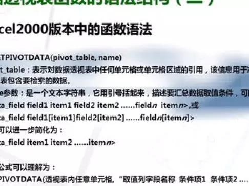 ExcelHome_Excel2010数据透视表函数(上)_Excel2010数据透视表应用...