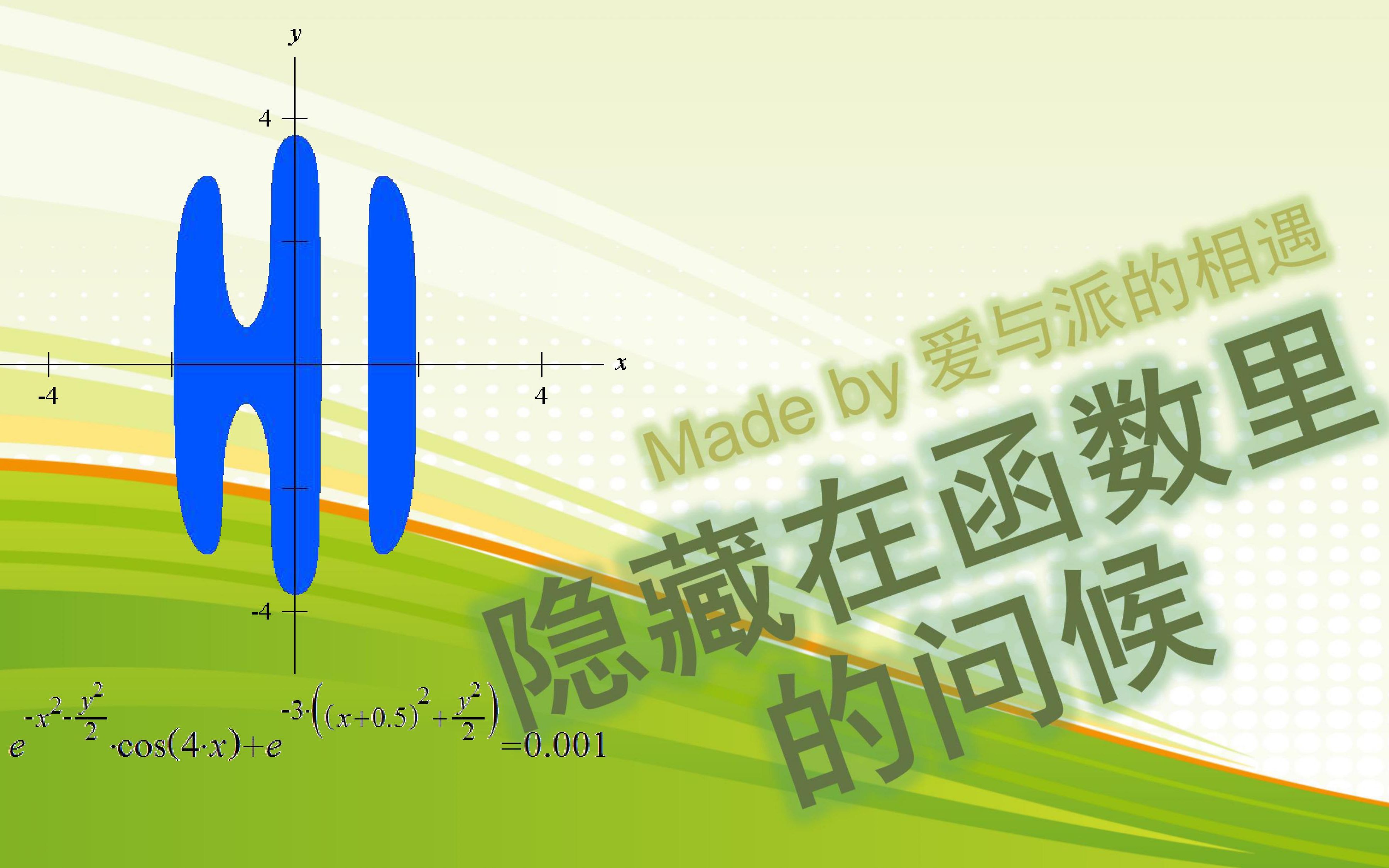 【数学也能这么玩】用函数画画-Part 1