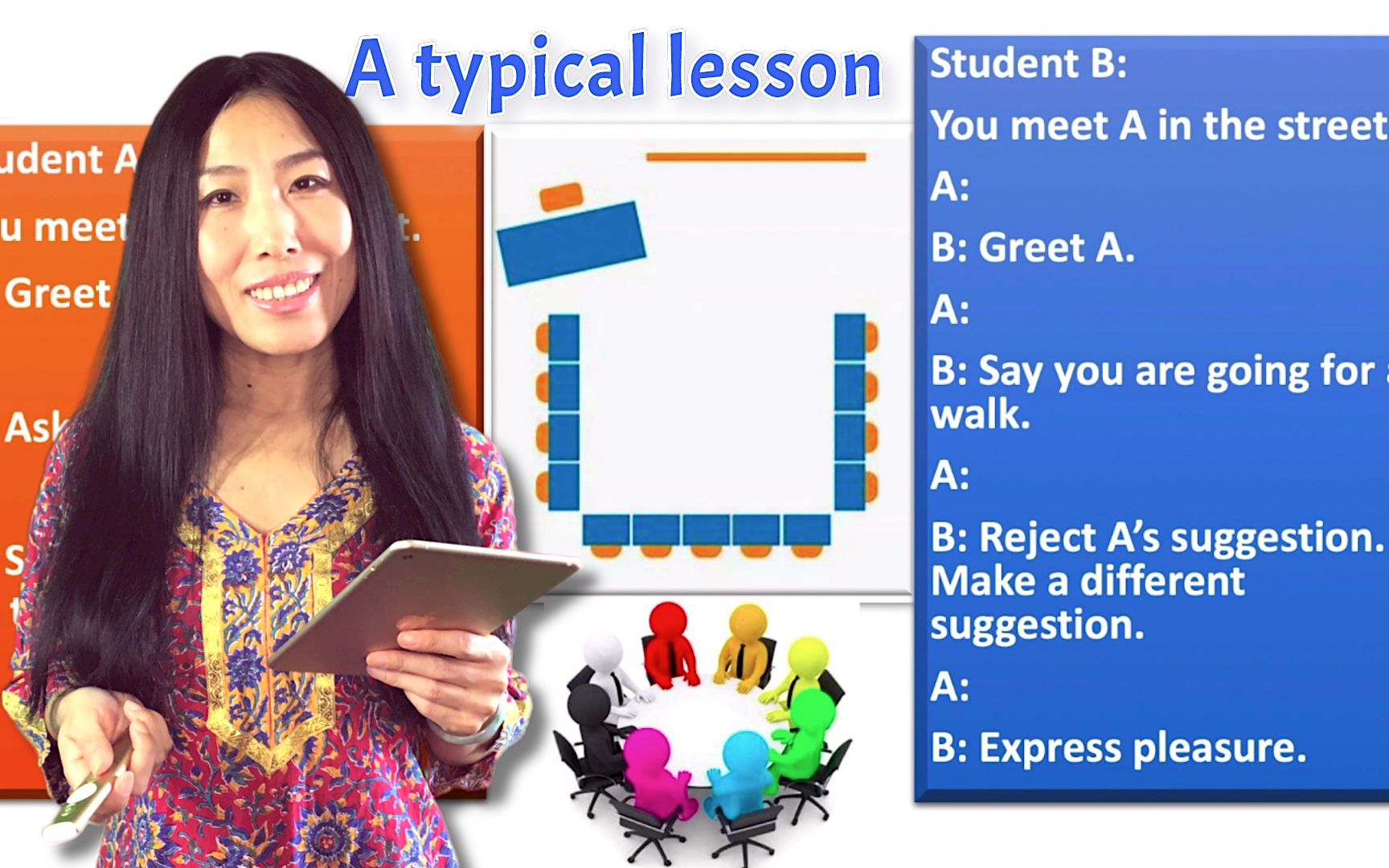 现代英语课堂最常用的教学法是什么?交际法的教学步骤