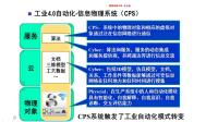 树莓派在工业4.0中的应用-使用C_QT_Python控制数据采集卡实现工业...