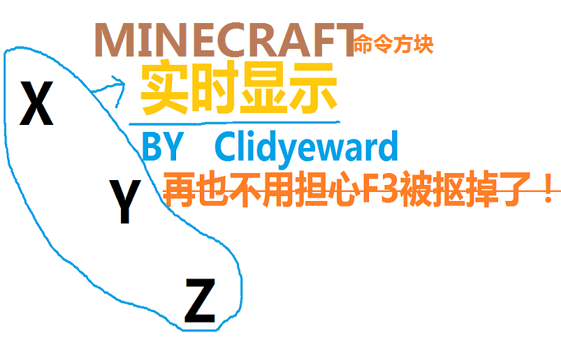 【我的世界指令】F3被抠掉了?看不到坐标?显示坐标了解下!(专治网易,...
