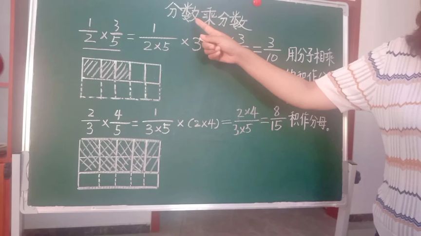 分数乘分数的算理,一定要了解清楚。家长在家可以对照着辅导孩子