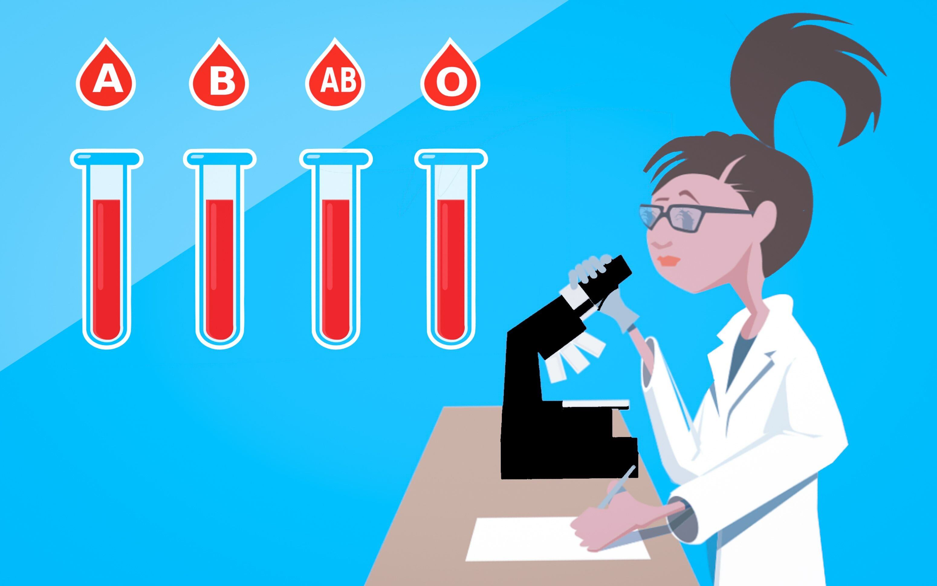 人类的血型分析-010-1-2-2