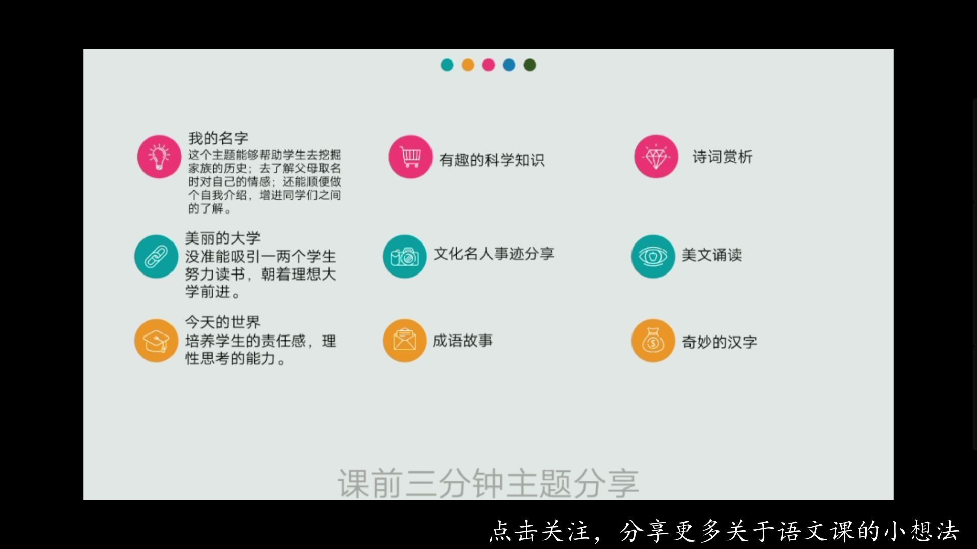 课前三分钟演讲讲什么?十个主题,再也不愁新学期啦