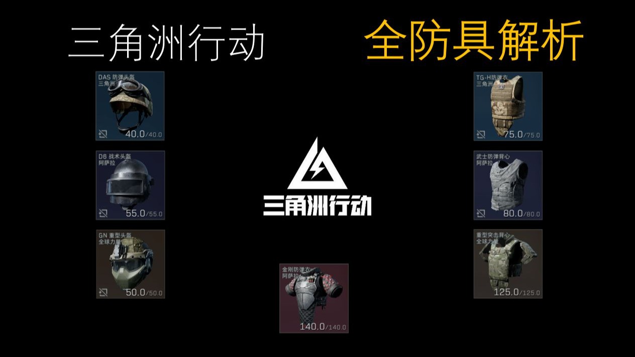 三角洲行动全防具解析!「三角洲S4新赛季」_游戏热门视频