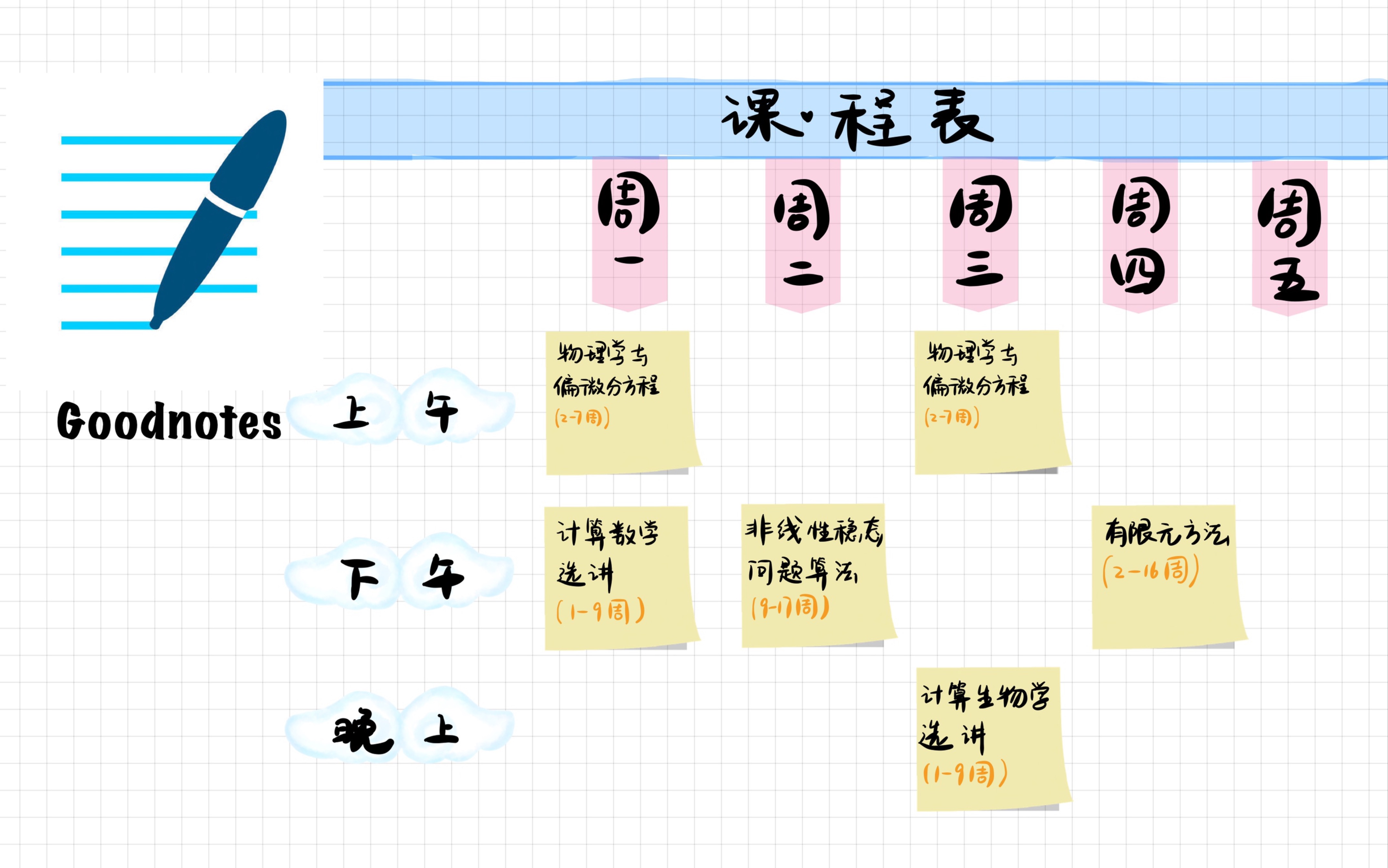 用ipad上的GoodNotes软件制作课程表(研究生)