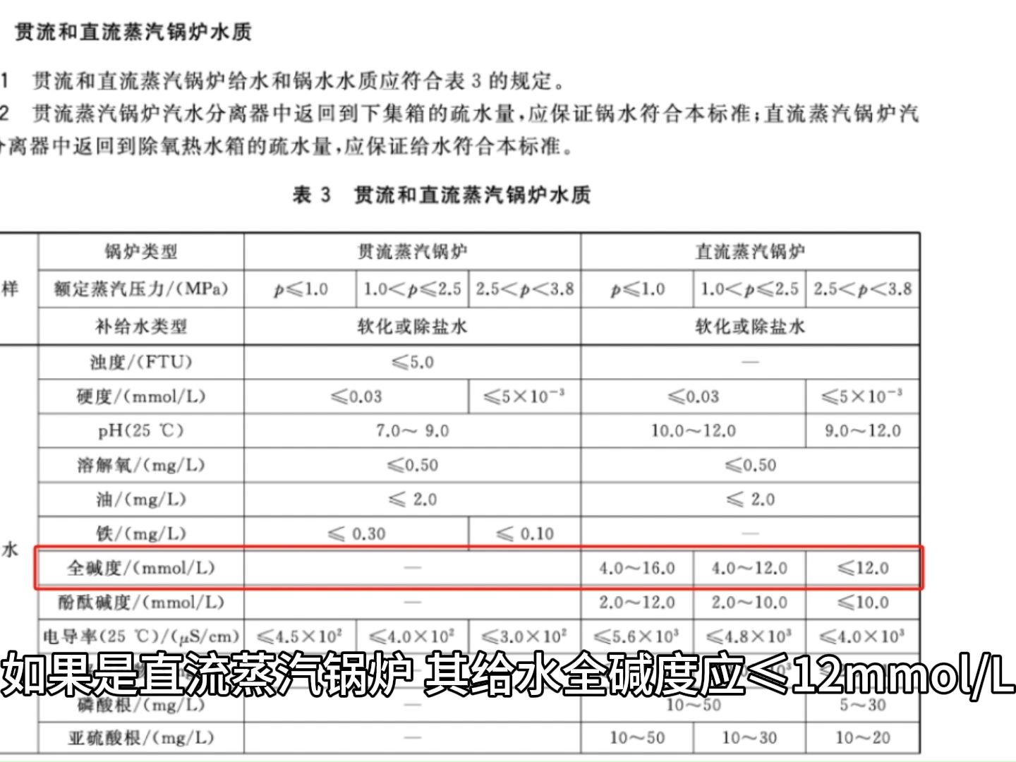 锅炉水总碱度浓度限值国家标准要求