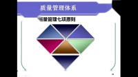 质检员基础知识 03 第二章 质量管理体系