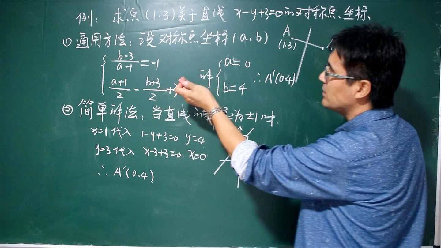 【高中数学】直线方程中的难点:点关于直线的对称点问题