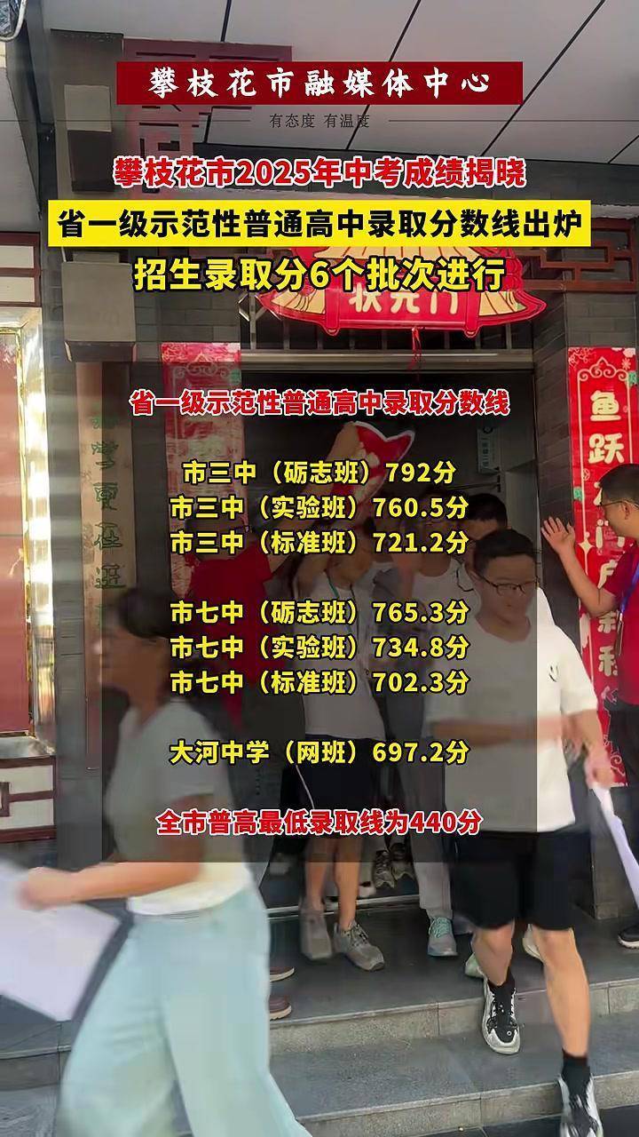 攀枝花市2025年中考成绩揭晓,省一级示范性普通高中录取分数线出炉!...