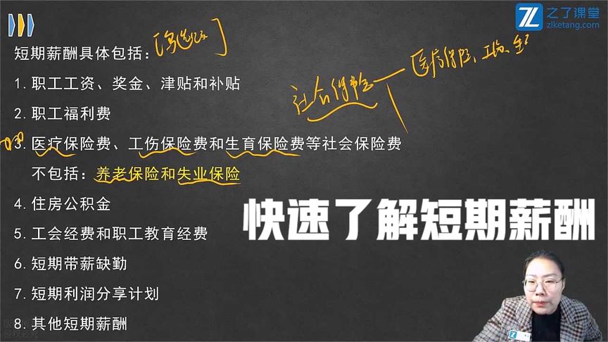 2021初级会计实务:第三章第三节应付职工薪酬(1)