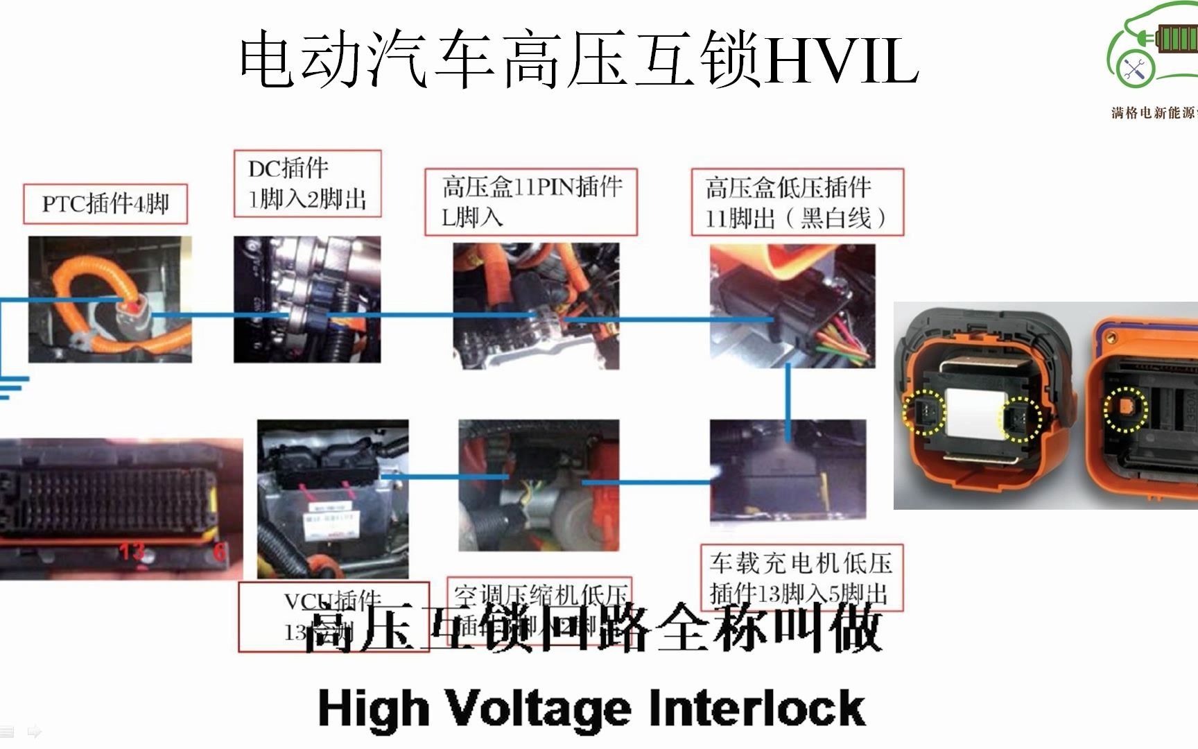 电动汽车的高压互锁HVIL回路原来这么简单!—新能源电动汽车维修培训