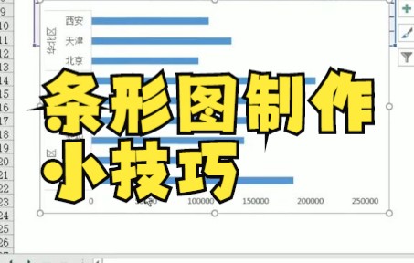 【excel图表】Excel-好看的条形图制作小技巧,居然还有人没学会,点...