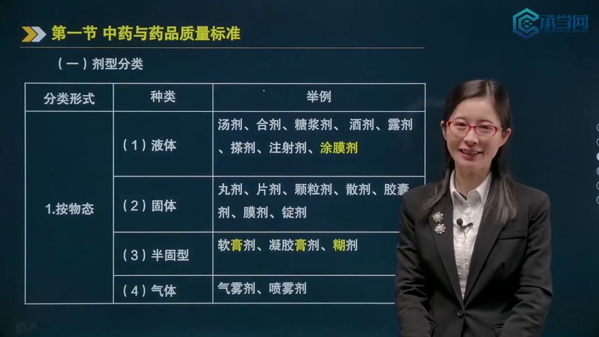 承学网2020执业药师-中药与药品质量标准