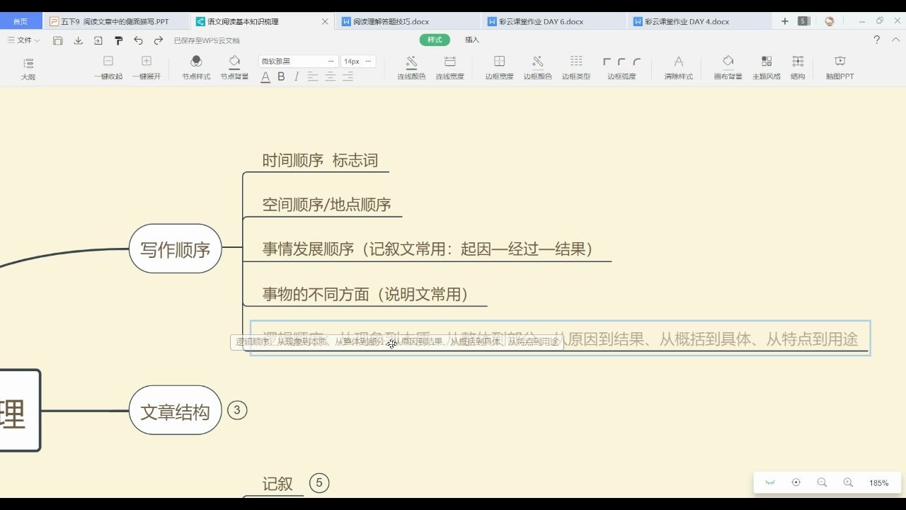 0728东南大学彩云筑梦师计划 | 小学语文阅读理解专题复习 第二讲 ...