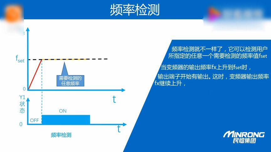 变频器频率到达与频率检测,看看民熔电气专家如何给你一点就通1