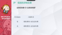 【服宝微课堂】不同销售行为下的赠送,财税处理大不同!