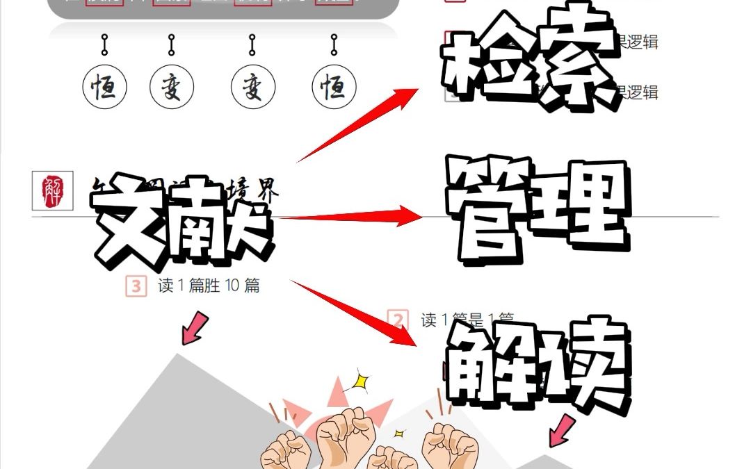 史上最全文献检索、管理、解读攻略汇总!