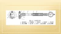 第三章 技术测量及常用计量器具5(内径百分表,杠杆百分表)