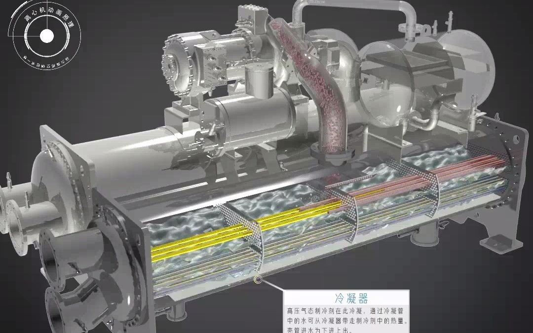 格力离心式冷水机组运行动画演示