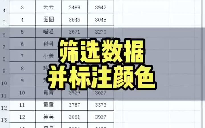 大朗电脑文员培训中心_都市领航教育数据筛选标注颜色的操作