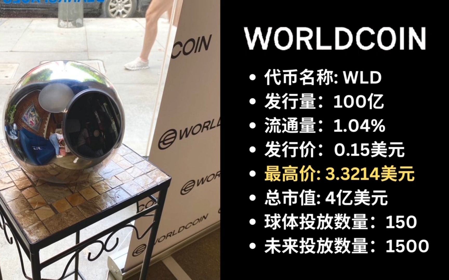 WorldCoin发布原生代币WLB,启动全球虹膜认证计划