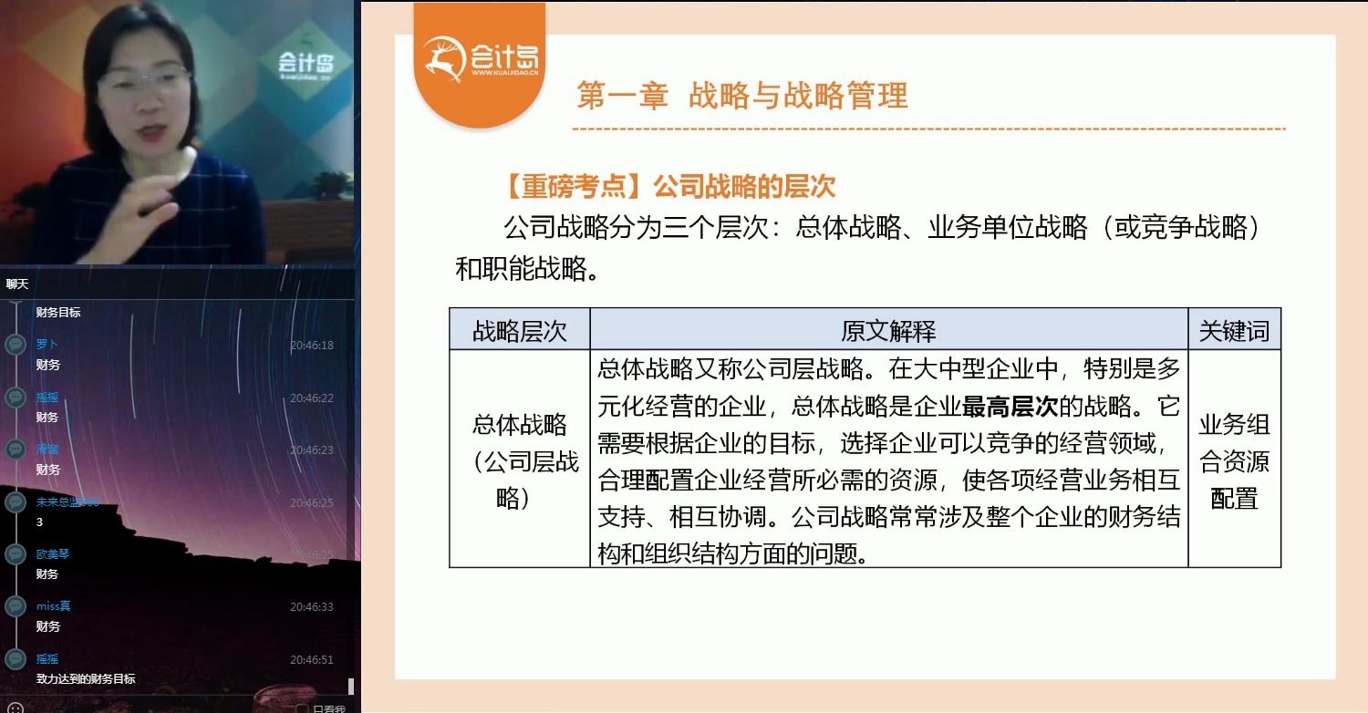 01 第一章 战略与战略管理-_6