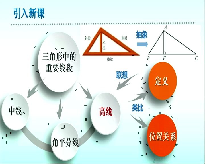 数学初一(七年级)下册:三角形