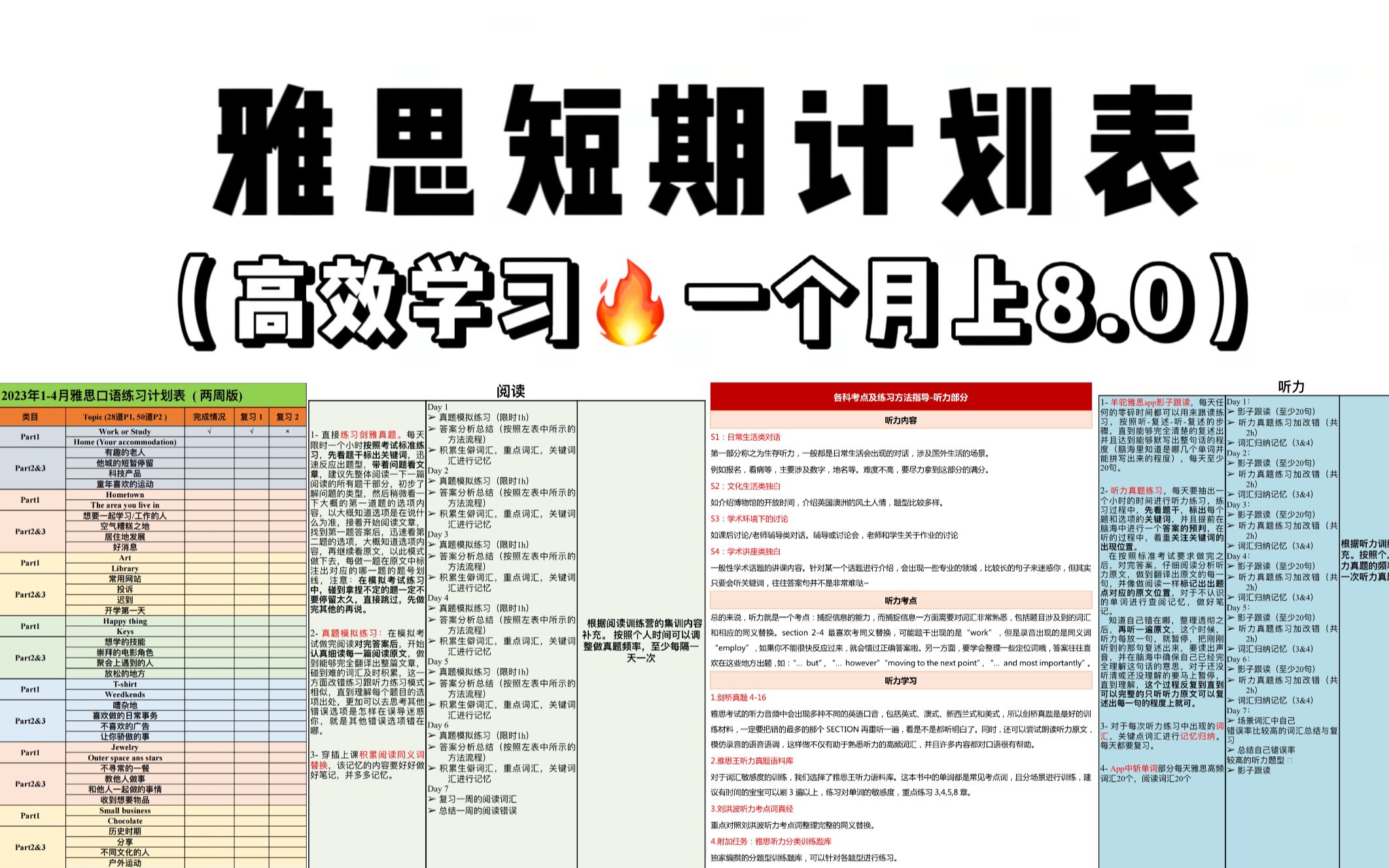 【雅思学习】雅思自学计划表,高效学习|1个月冲8.0|科学规划时间,合理...