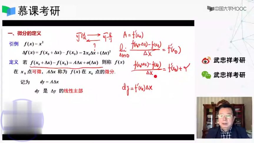 2021考研高数0基础:第20讲,导数与微分 函数的微分