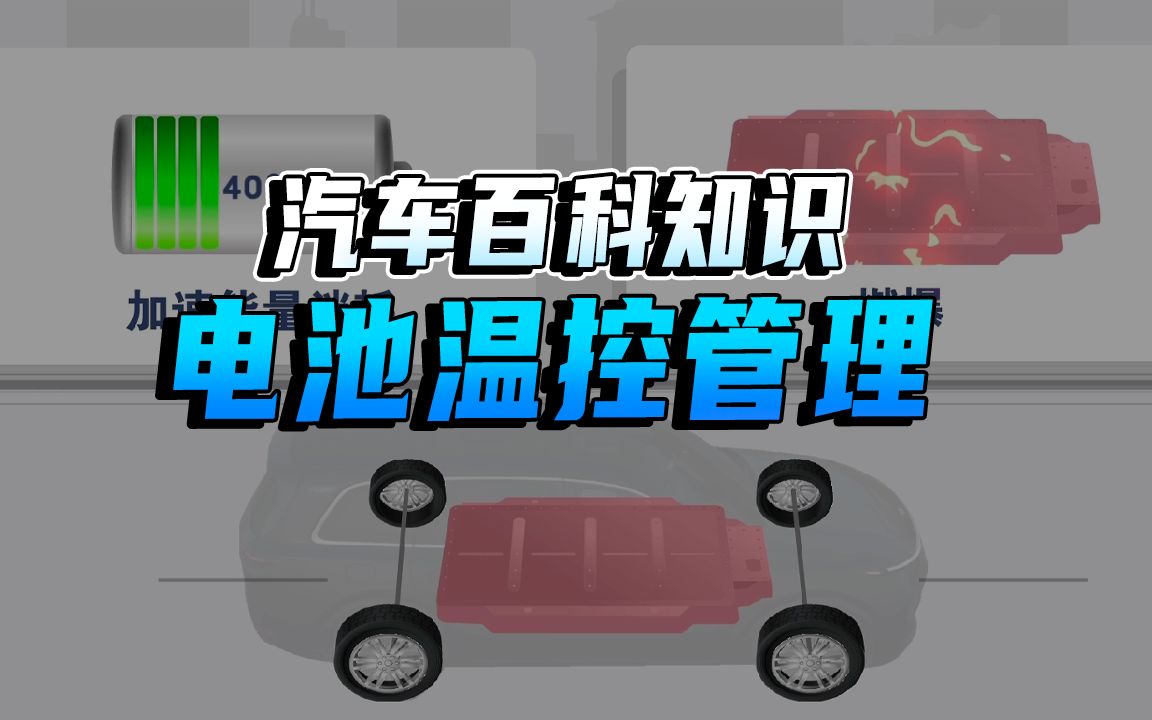新能源车主冬天有多难,带你一分钟了解电池温控管理!