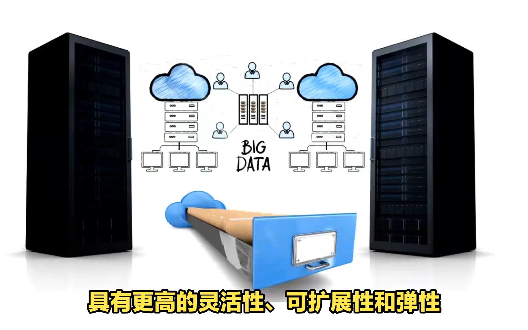 云服务器 ECS和传统的服务器有什么区别?