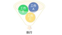 时间管理:重塑高效人生 第1集 学会收集任务,减少遗漏遗忘
