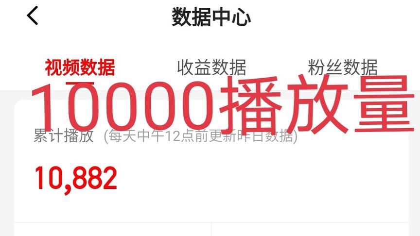 西瓜视频每10000播放量有多少钱?结果令人震惊!