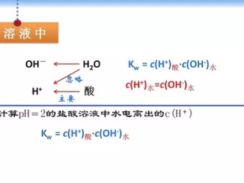 水电离产生的氢离子或氢氧根离子浓度的计算
