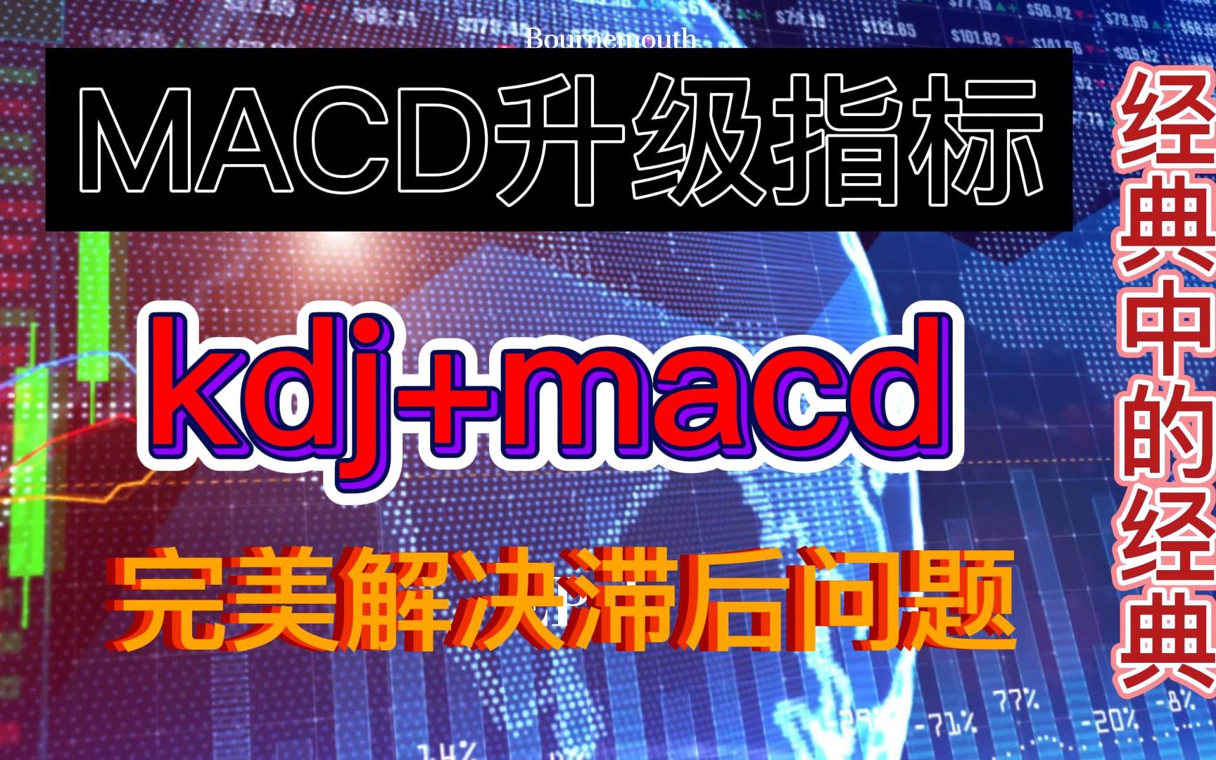 妙用MACD升级指标,kdj和macd的巧妙结合,完美解决滞后问题,堪称...