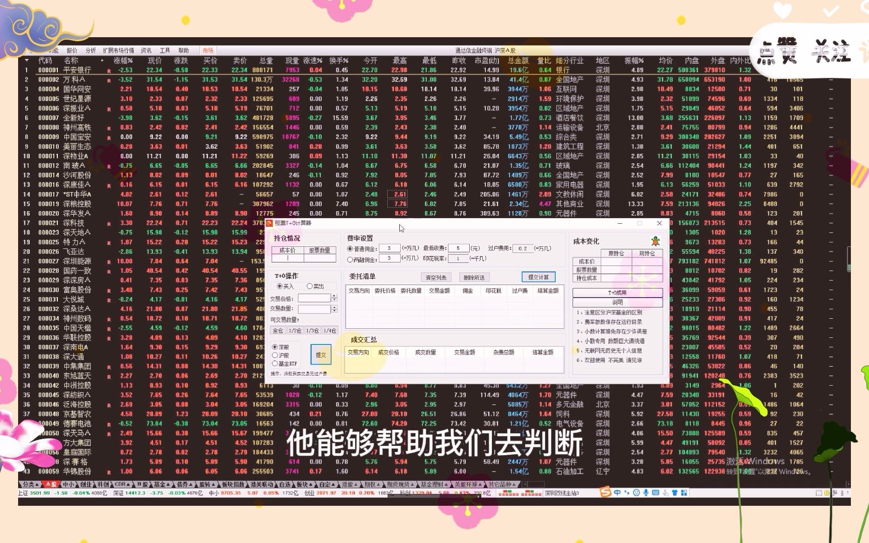 通达信指标神器,教你如何正确使用,纯干货!