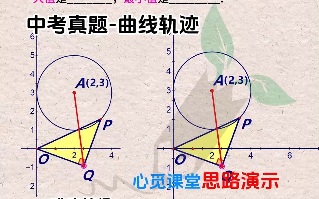 中考数学几何模型专题篇-瓜豆原理02含思路动画