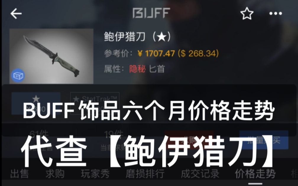 【CSGO】BUFF饰品最新六个月价格走势(鲍伊猎刀)