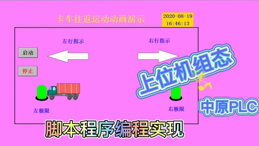 MCGS昆仑通态上位机组态,脚本程序实现卡车往返运动模型控制