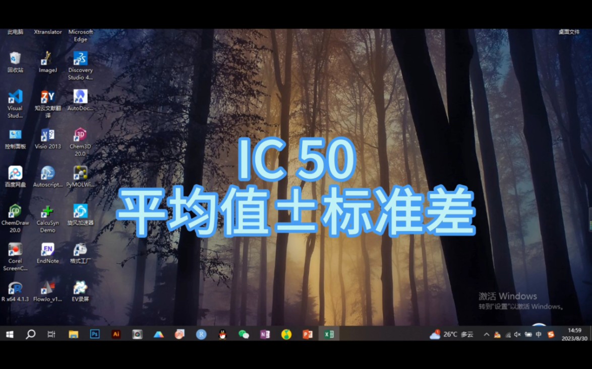 IC50 平均值±标准差