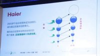 SAP中国商业同略会主题演讲: 海尔的"人单合一双赢模式"的创新
