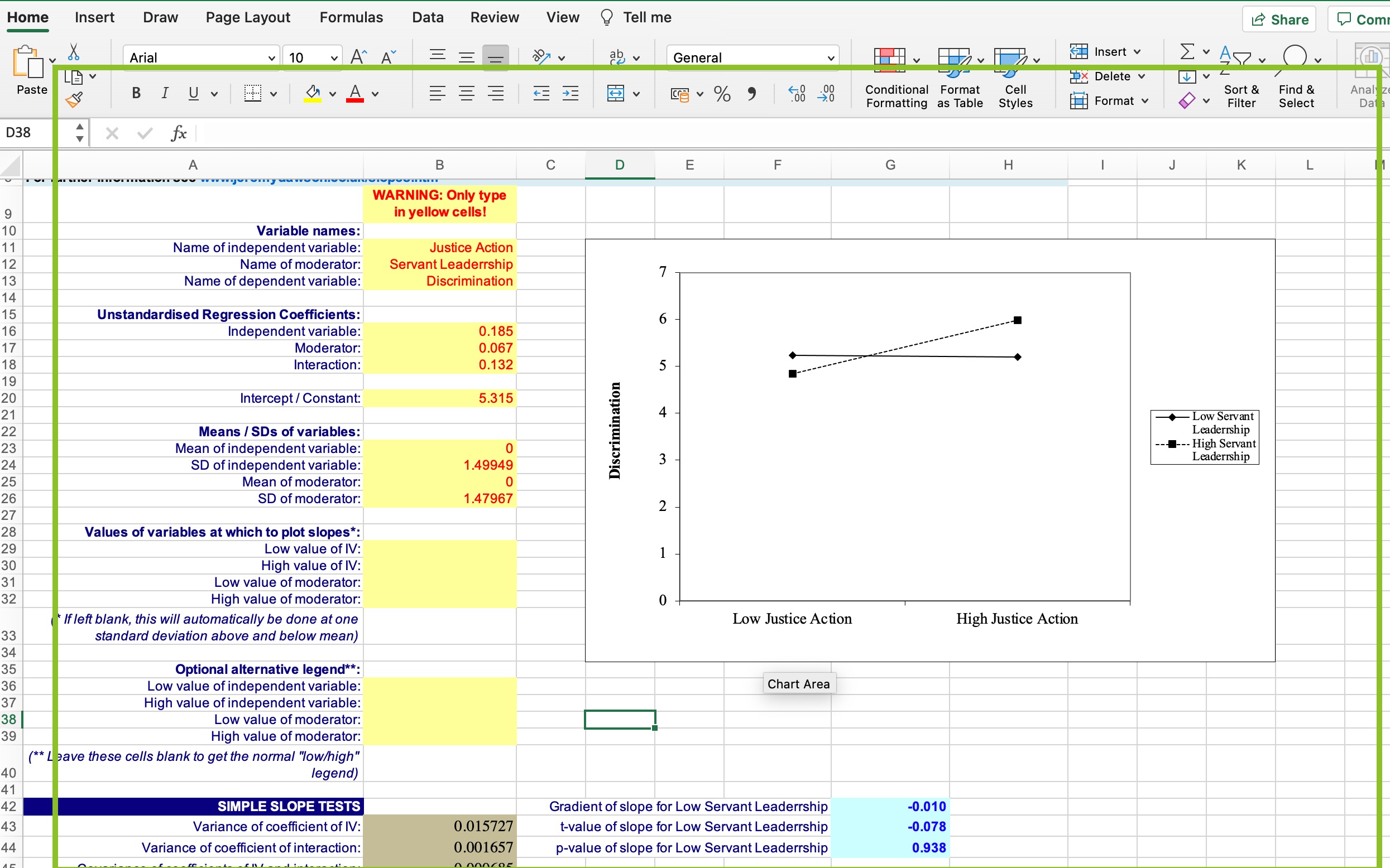 simple slope test (简单斜率检验) spss + exce