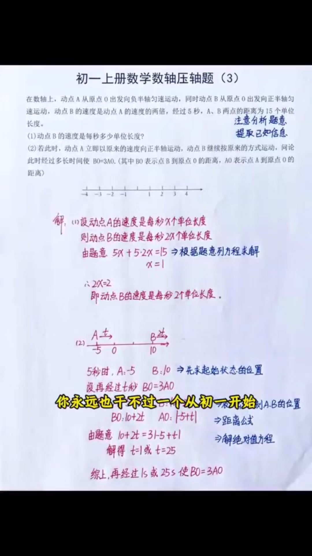 #七年级 数学考试拉开距离的就是压轴题,每天让孩子练习10分钟,提高...