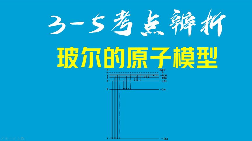 【高考冲刺】“3-5考点辨析”之“玻尔的原子模型”