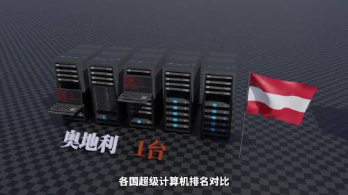 盘点各国超级计算机实力,你知道中国排第几吗