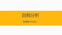 ...图课 第22集 自我分析 不知道如何开始?【SWOT】模型找到你的优势