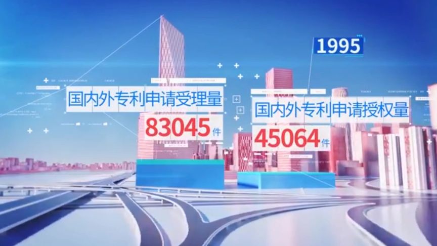 中国知识产权量质齐升,发明专利申请量连续8年居世界首位!
