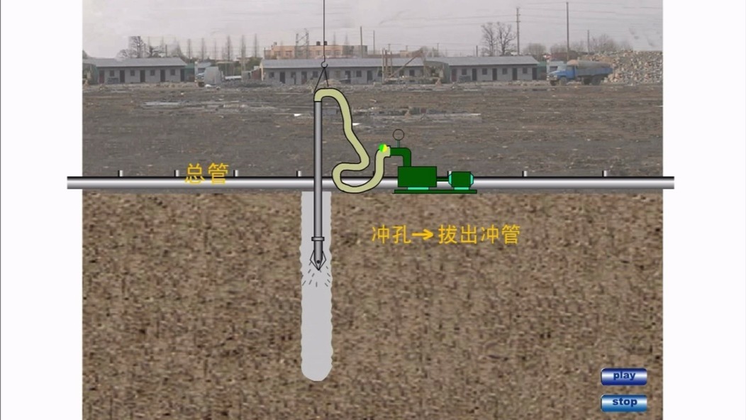 轻型井点降水法 井点管埋设(冲水法)
