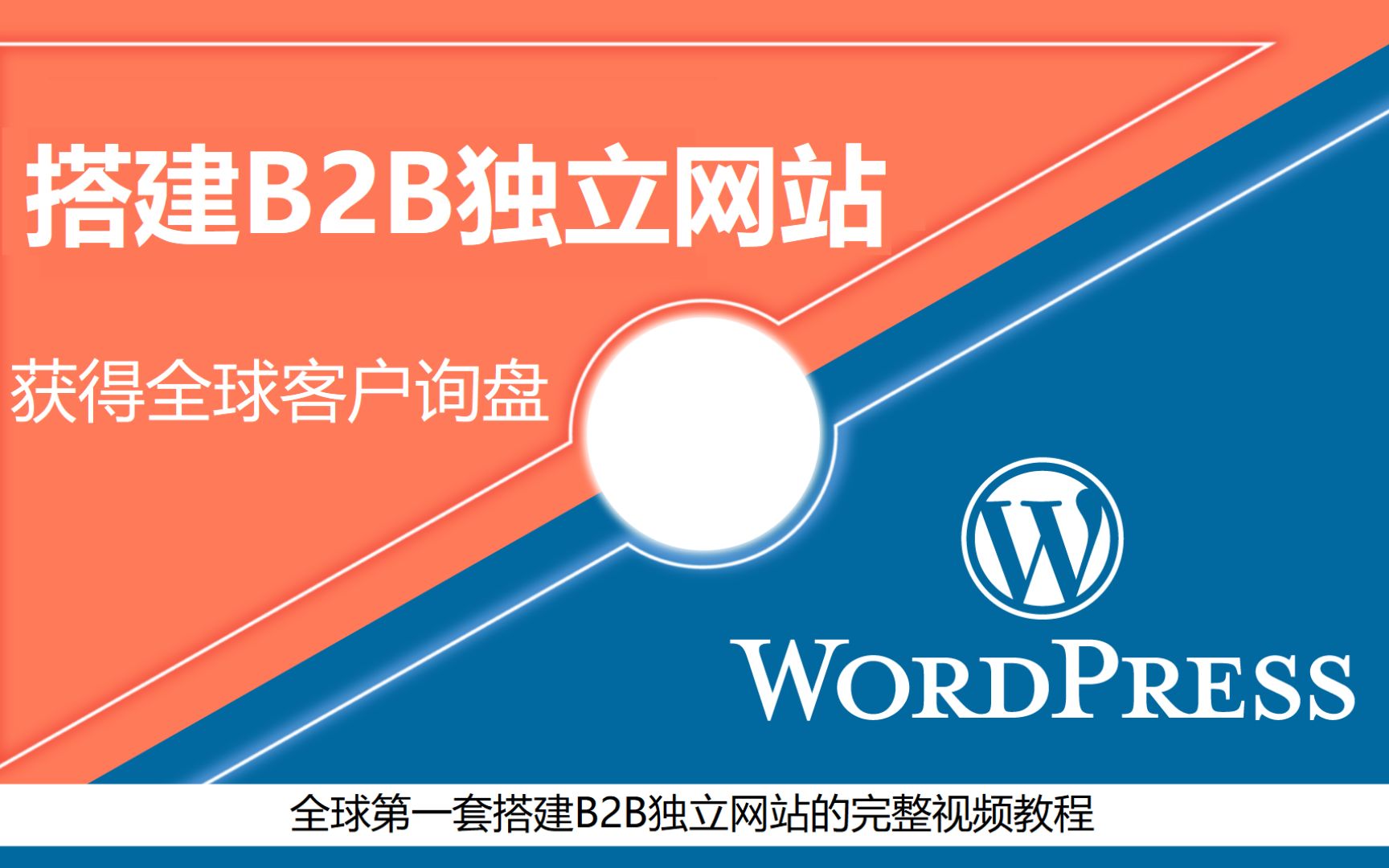 搭建B2B独立网站, 获得全球客户询盘, 零基础2小时用WordPress完成...